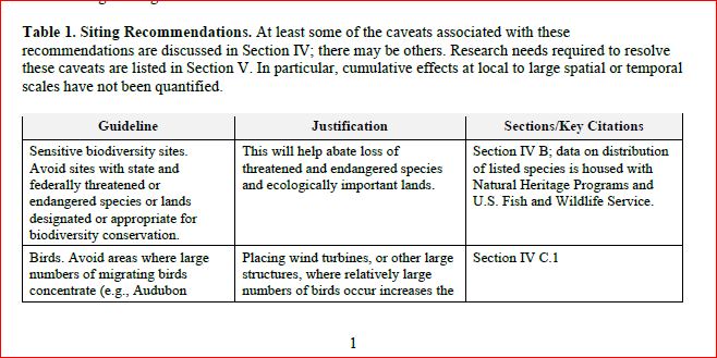 Wind Energy, Great Lakes Regional Guidelines – Save The Huron Mountains